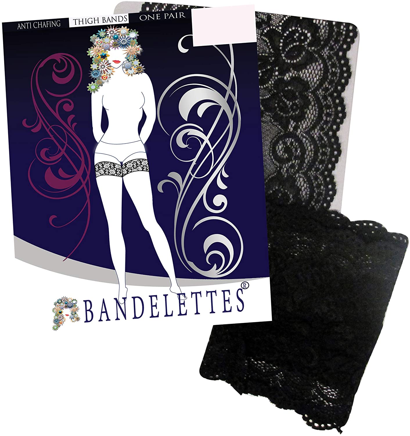 Bandelettes Elastic Anti Chafing Thigh Bands Prevent Black Onyx